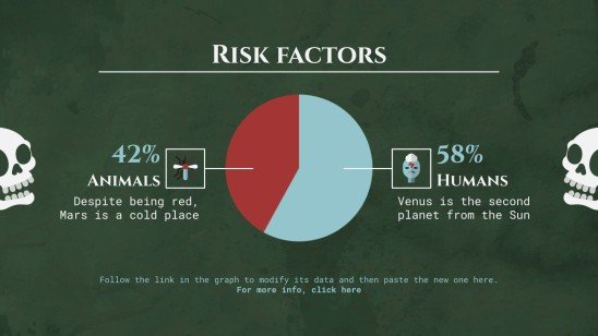 Bubonic Plague | Google Slides & PowerPoint template