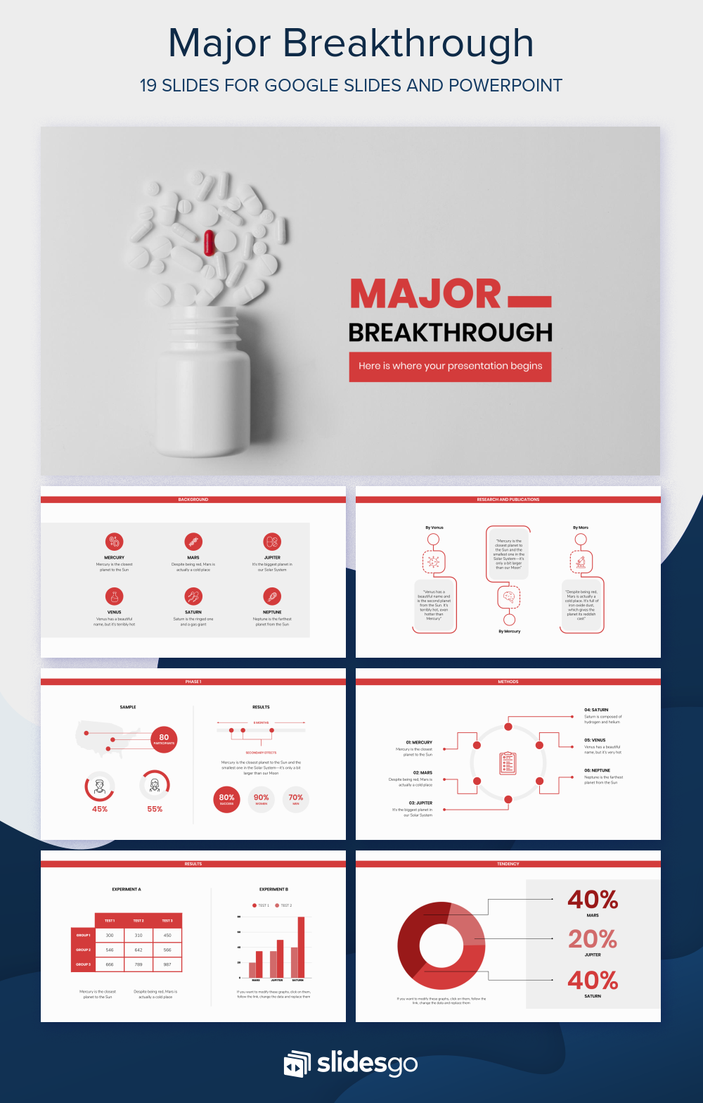 Major Breakthrough Google Slides Theme & PowerPoint Template
