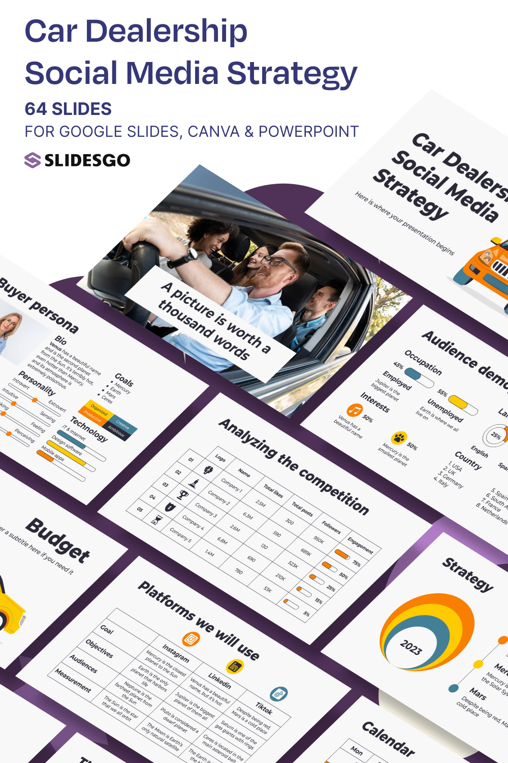 Car Dealership Social Media Strategy Presentation