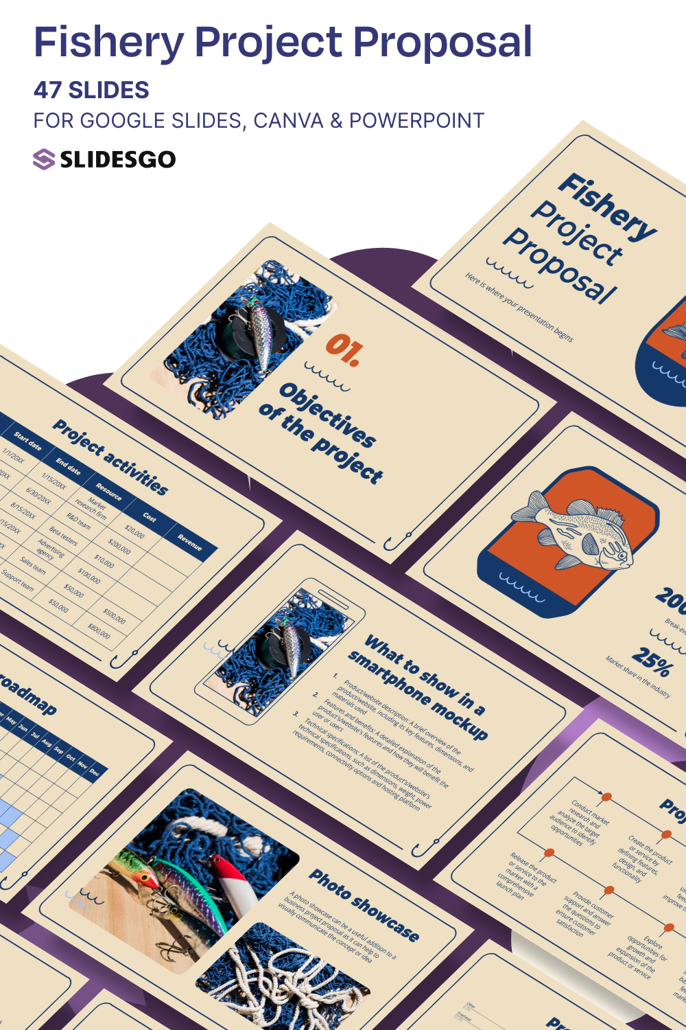 Fishery Project Proposal Presentation