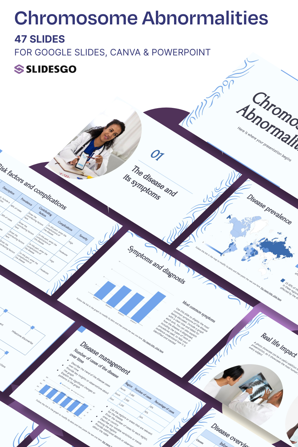 Chromosome Abnormalities Presentation