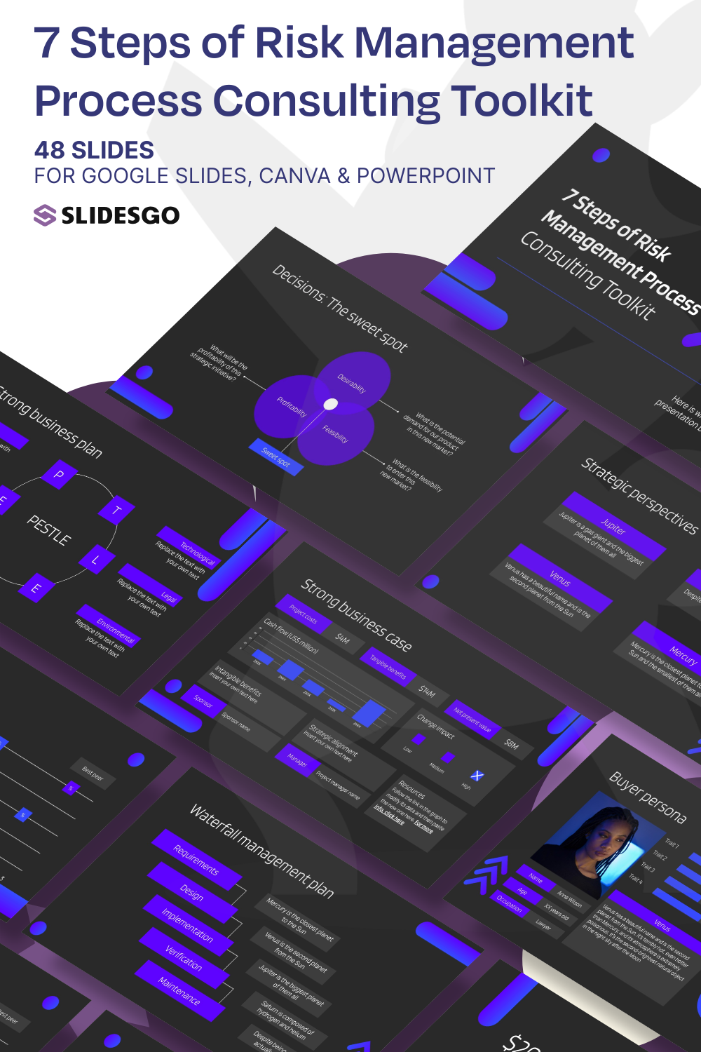 7 Steps of Risk Management Process Consulting Toolkit Presentation