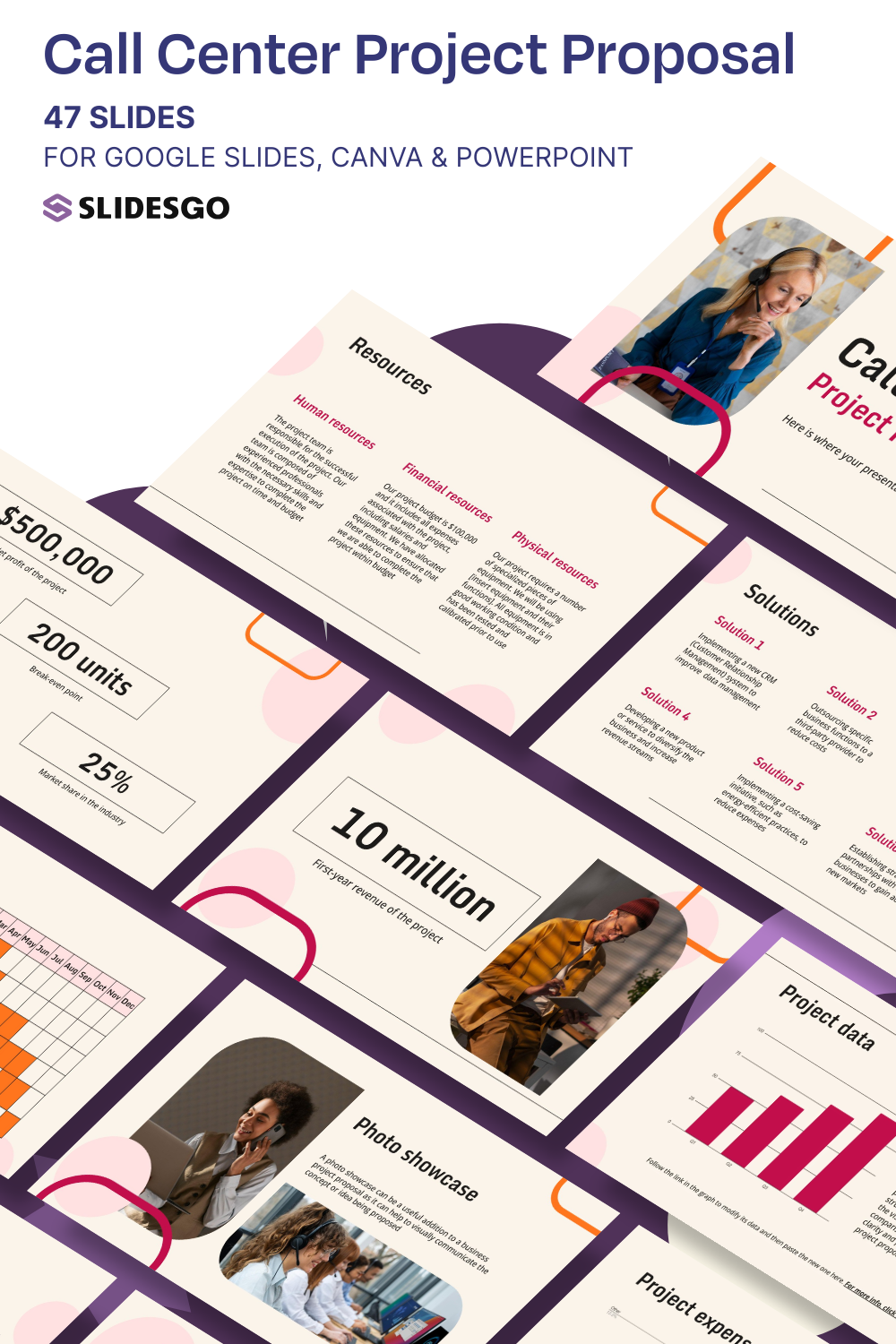 Call Center Project Proposal Presentation