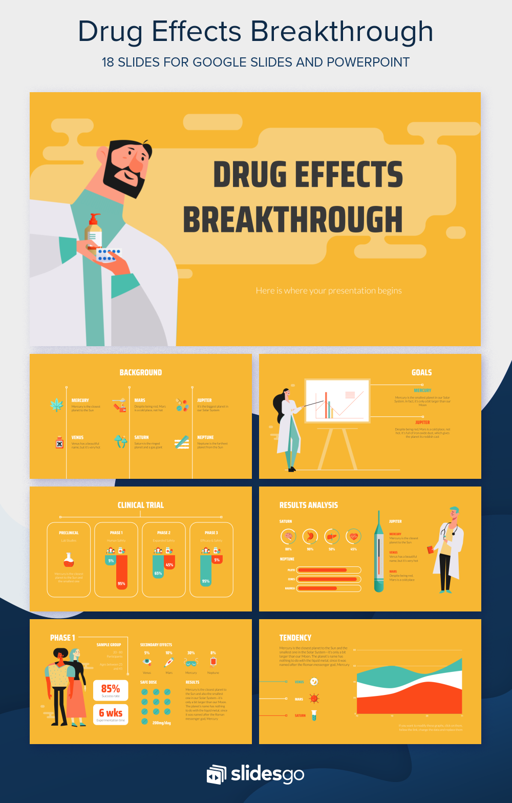Page 2 | Drug Effects Breakthrough Google Slides and PPT Template