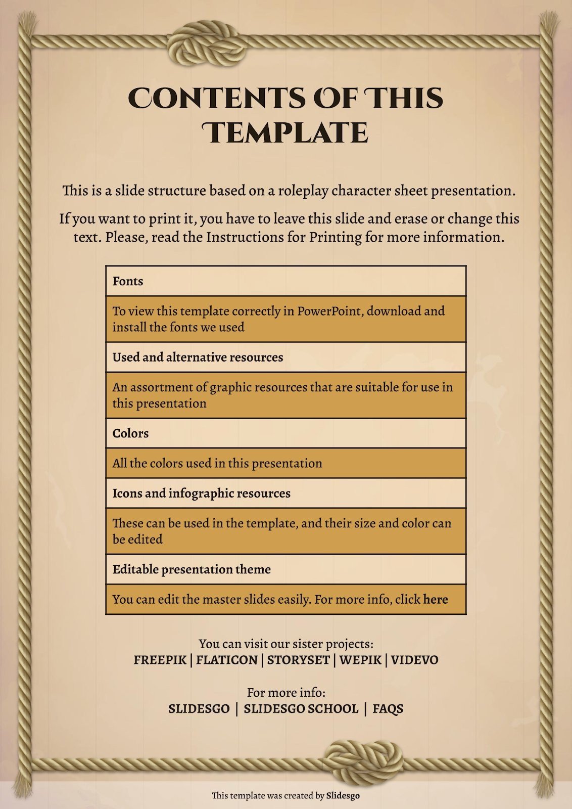 Dungeons and Creatures: Human Character Sheet Presentation