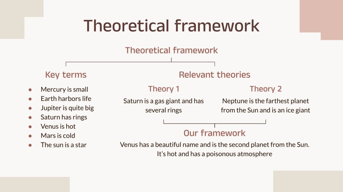 Elegant End-of-course Work Defense Presentation Presentation