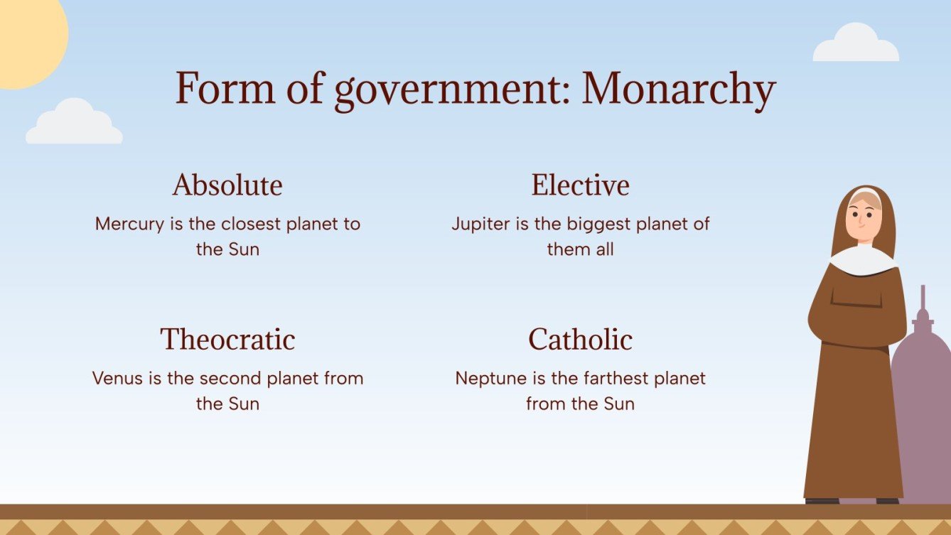History of the Vatican Presentation