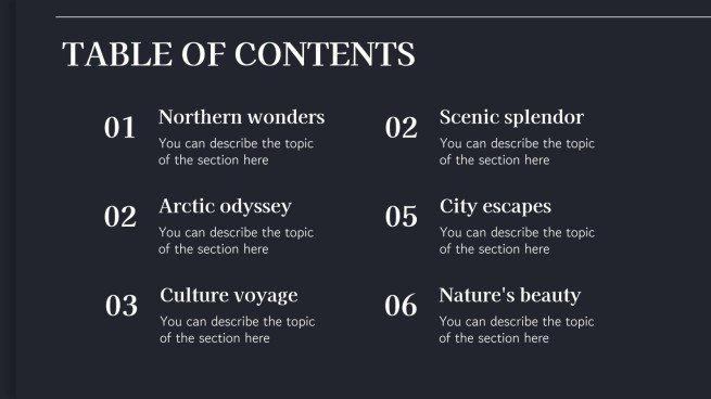 Travel Guide: Norway Presentation
