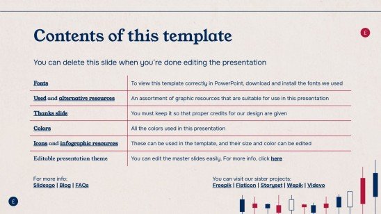 All About the British Pound Presentation