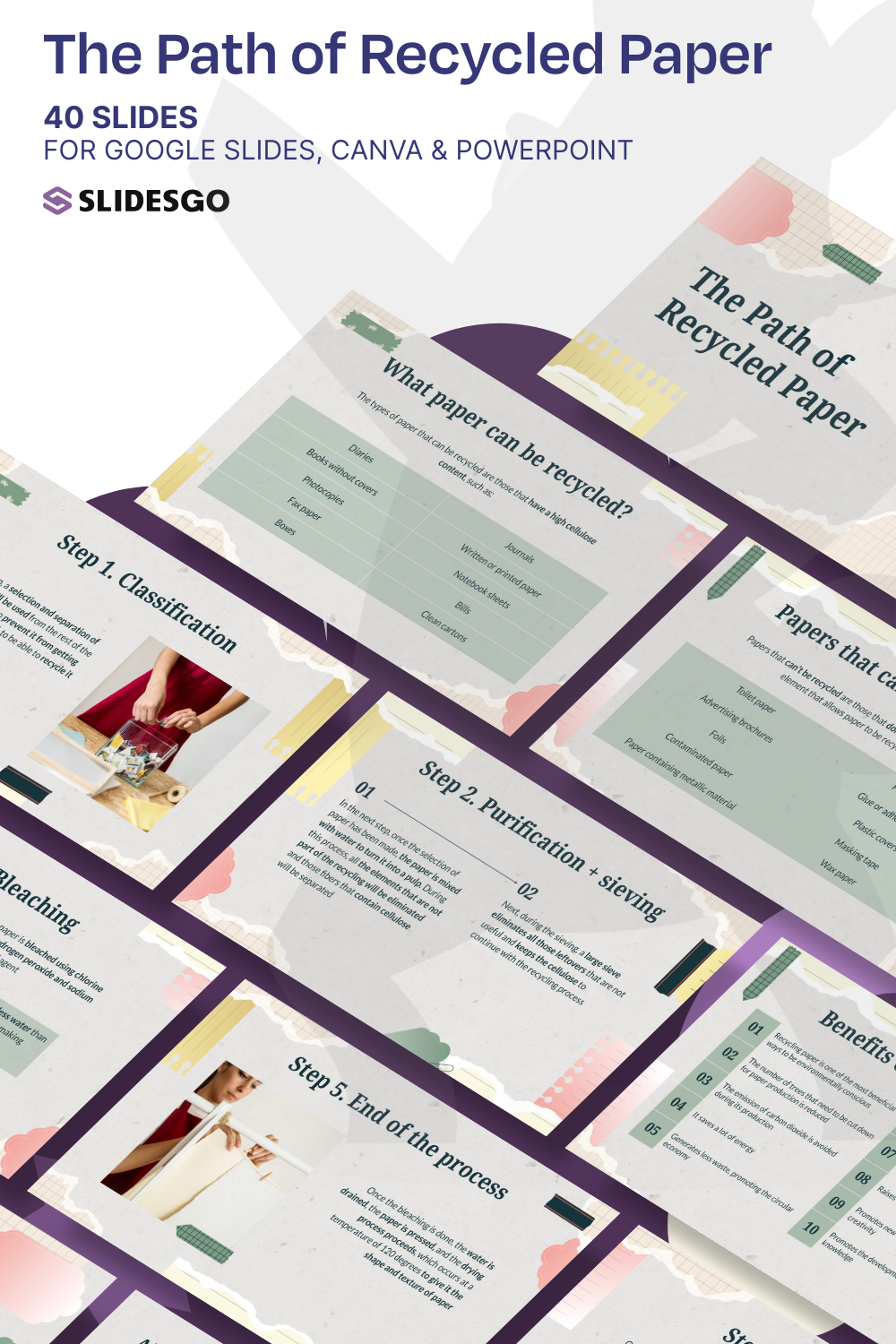 The Path of Recycled Paper Presentation