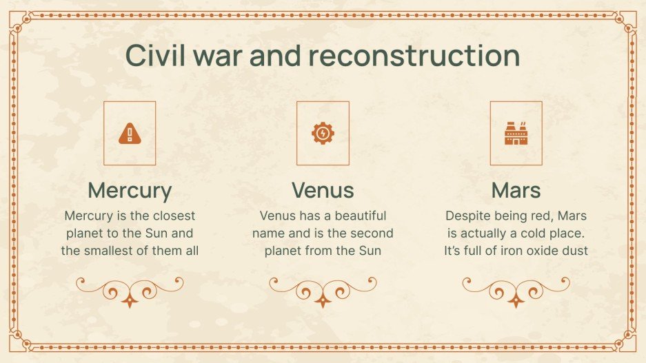 History Through the Decades for High School Presentation