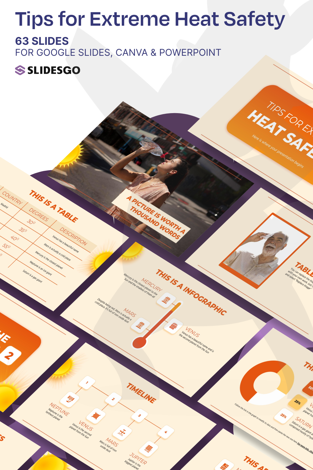 Tips for Extreme Heat Safety Presentation