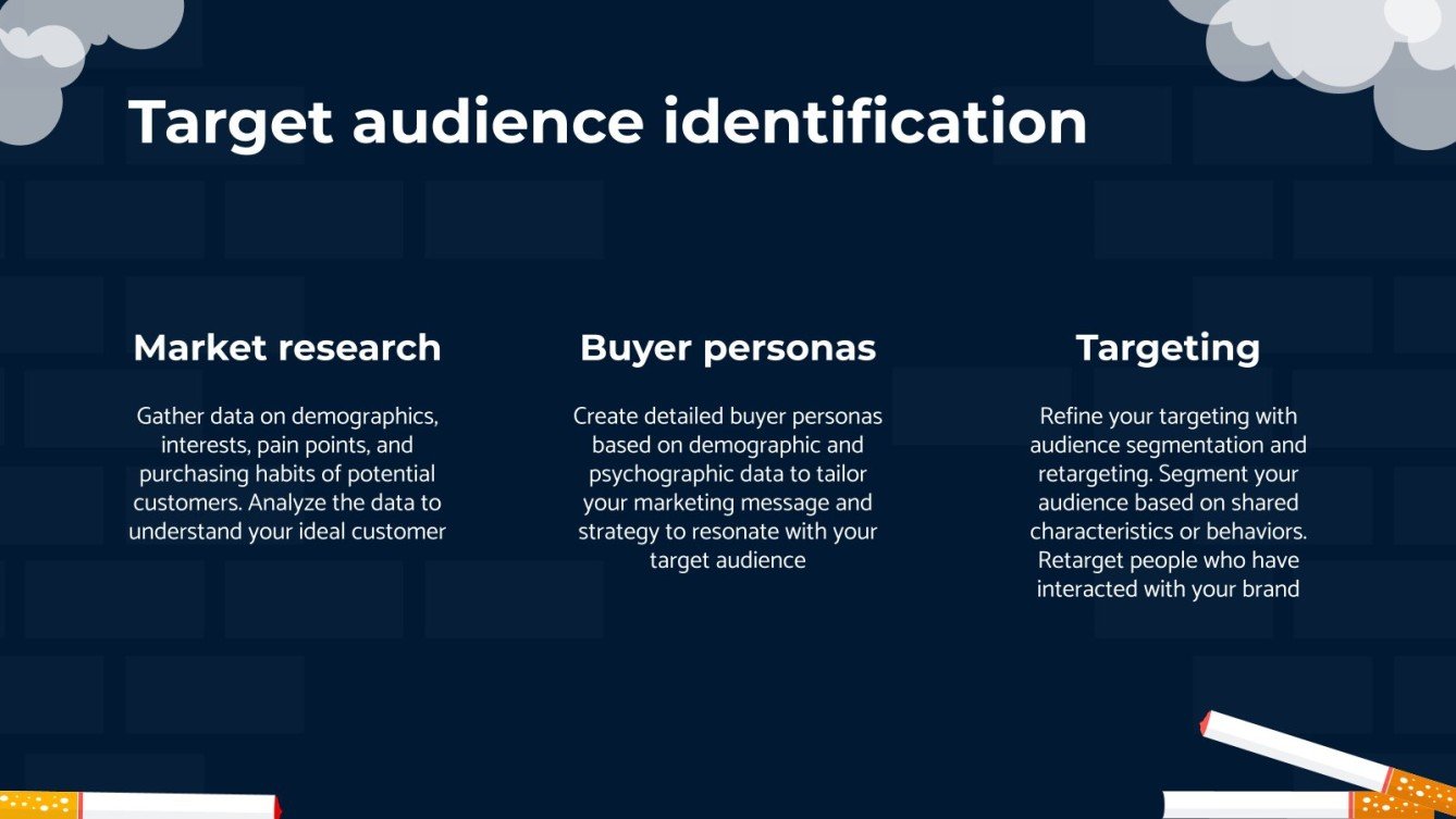Smoking Prevention Campaign Presentation