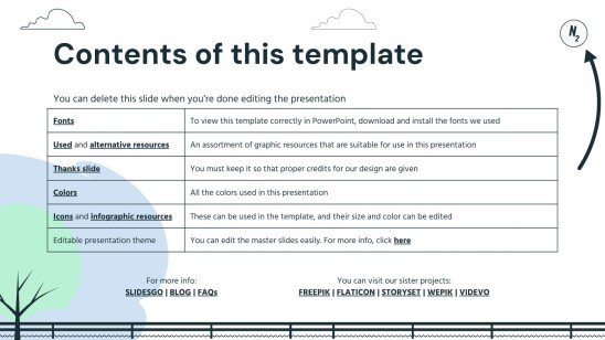 Nitrogen Cycle Stages Presentation