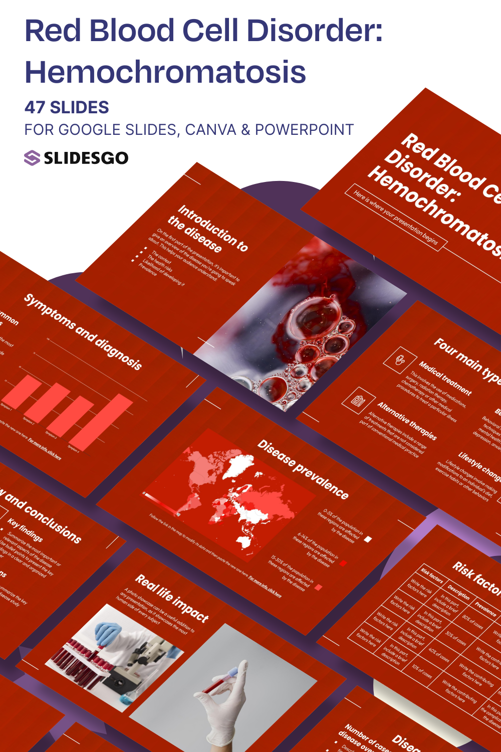 Red Blood Cell Disorder: Hemochromatosis Presentation