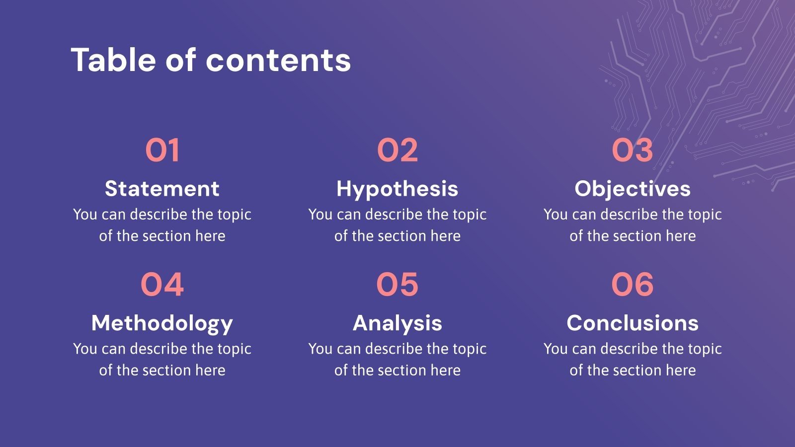 Computer Science Capstone Project Presentation