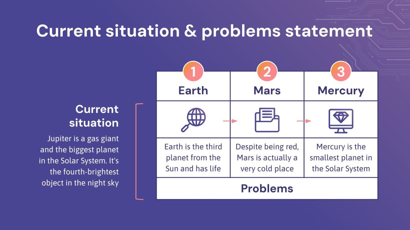 Computer Science Capstone Project Presentation