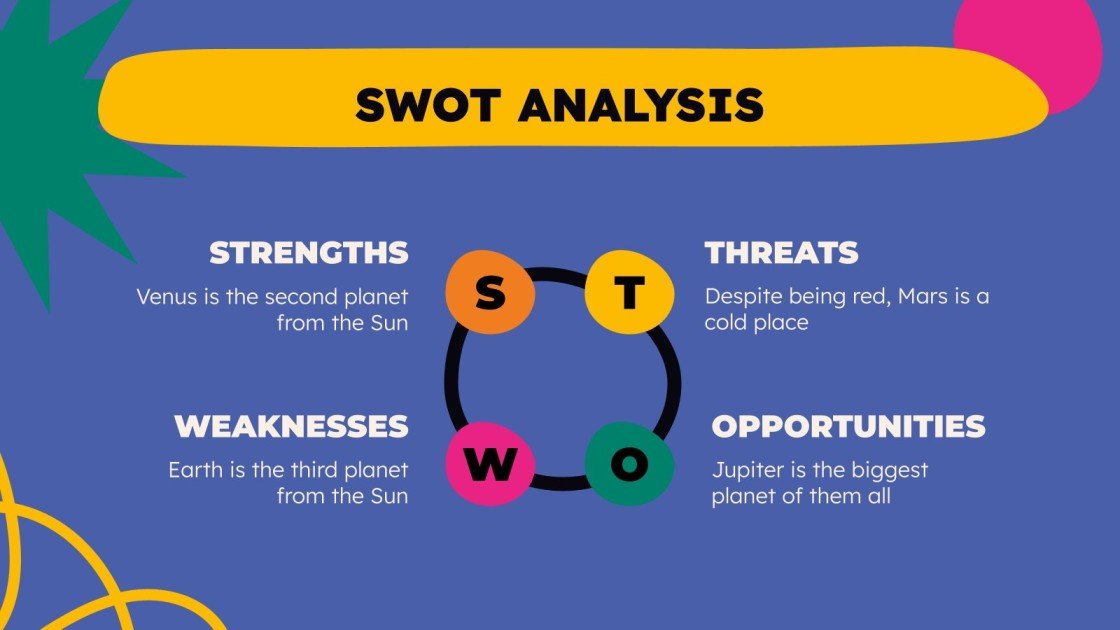 Talk Show Podcast Pitch Deck Presentation