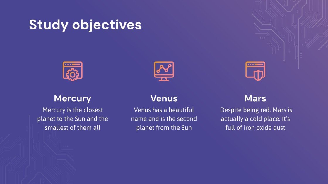 Computer Science Capstone Project Presentation