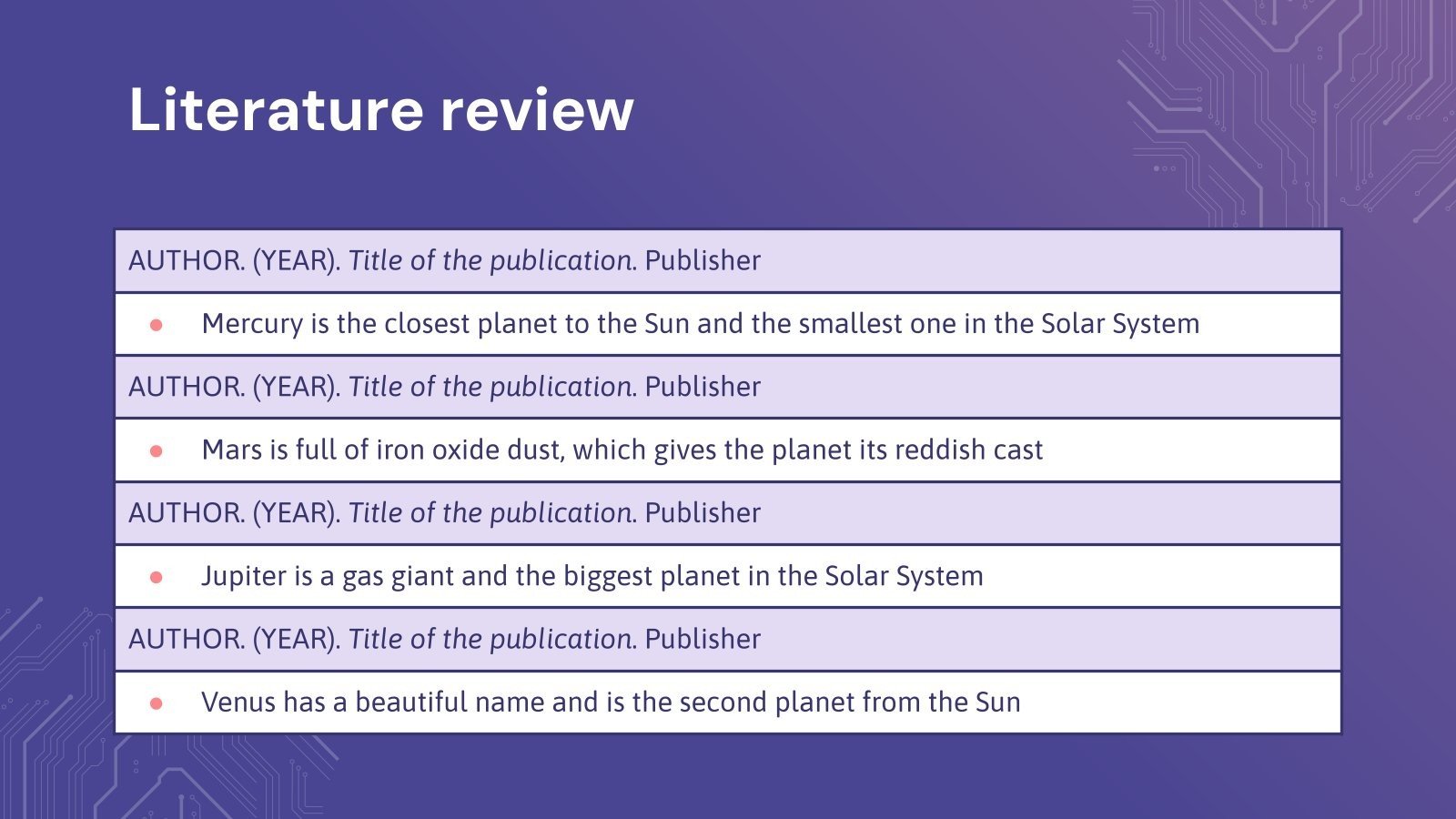 Computer Science Capstone Project Presentation