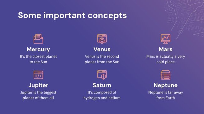 Computer Science Capstone Project Presentation