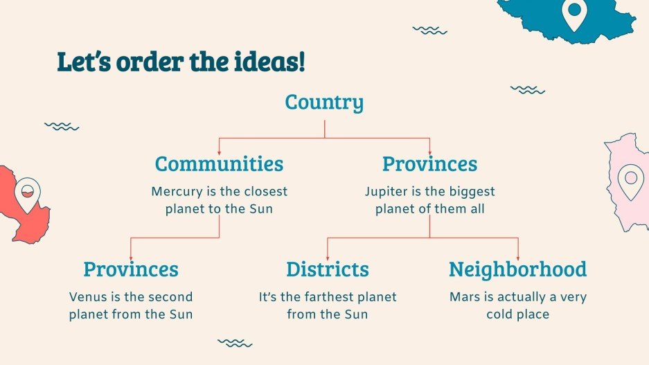 Geography Subject: Provinces, Territories and Capital Cities