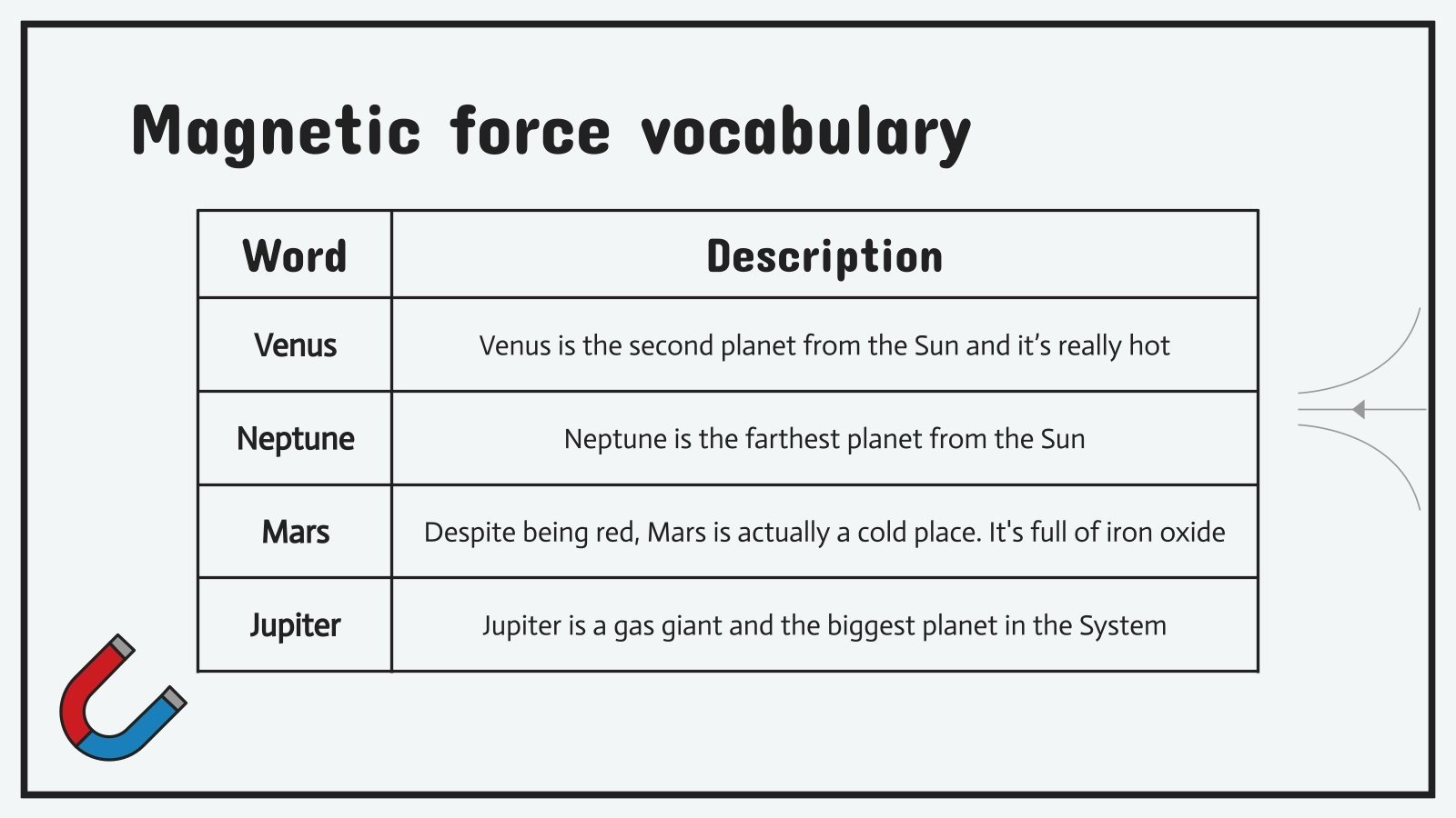 Science Subject: Magnetic Force Presentation