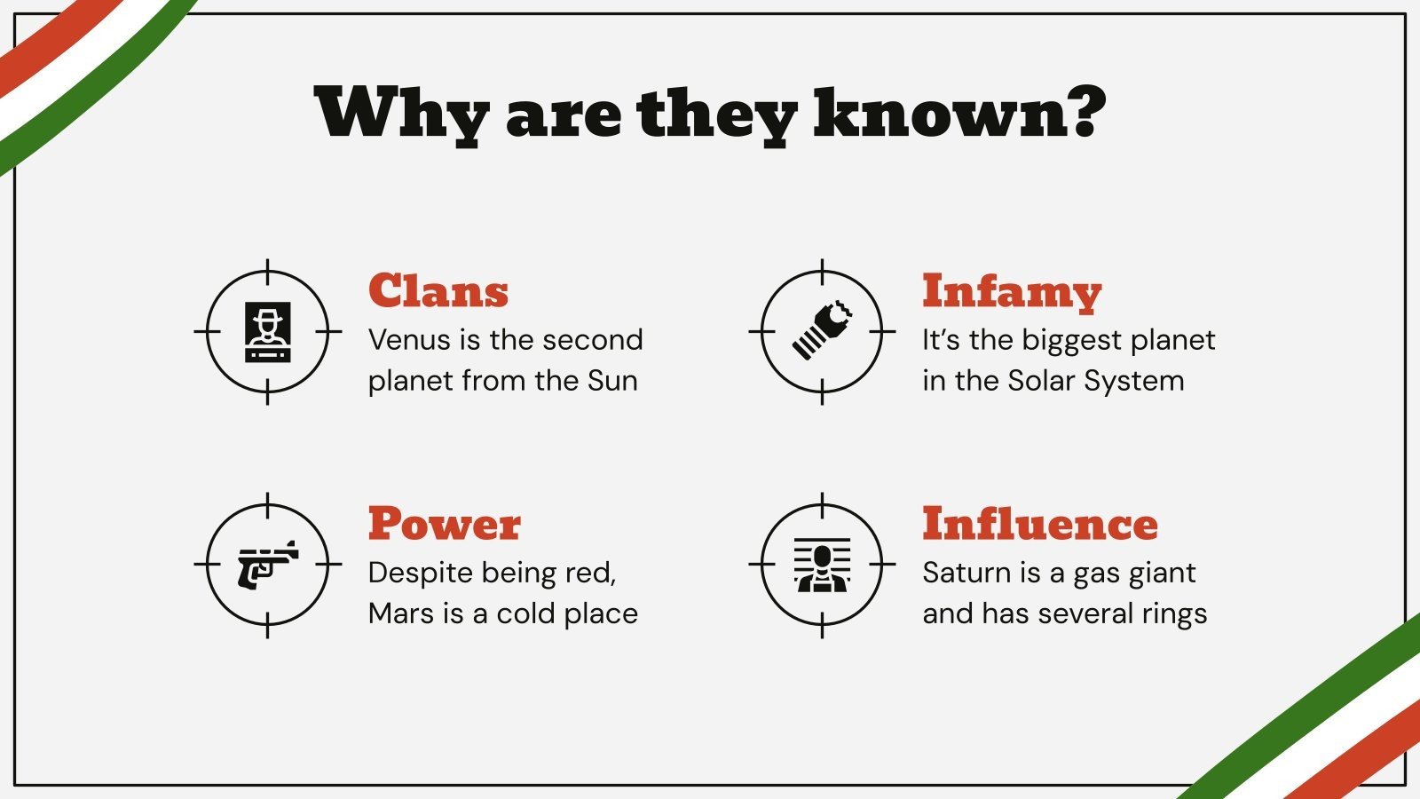 History Major for College: The Sicilian Mafia Presentation