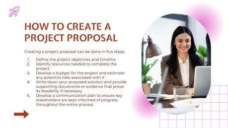 Online Marketplace Project Proposal Presentation