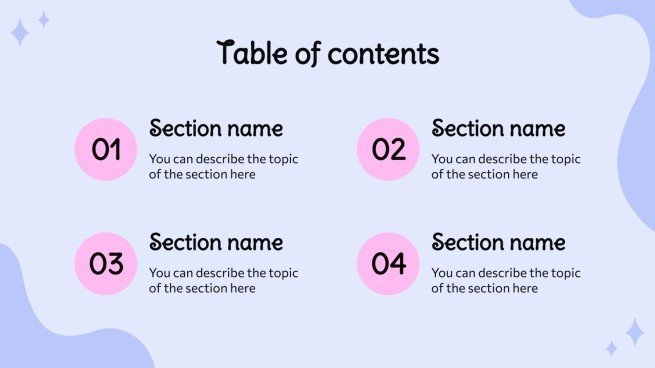 Charm and Charisma Presentation