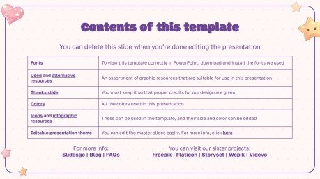 Cute Anime Theme Presentation