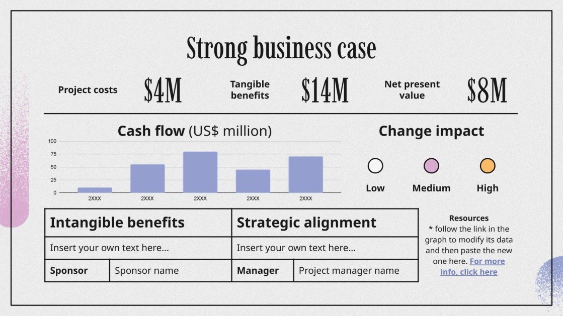 CRM Implementation Consulting Presentation