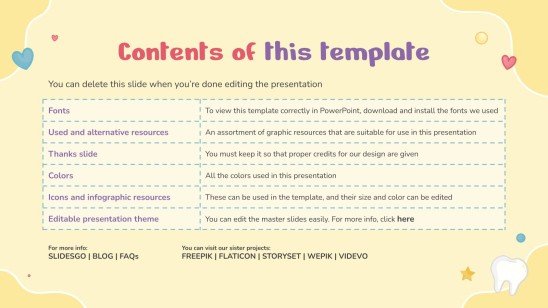 The Tooth Fairy Presentation