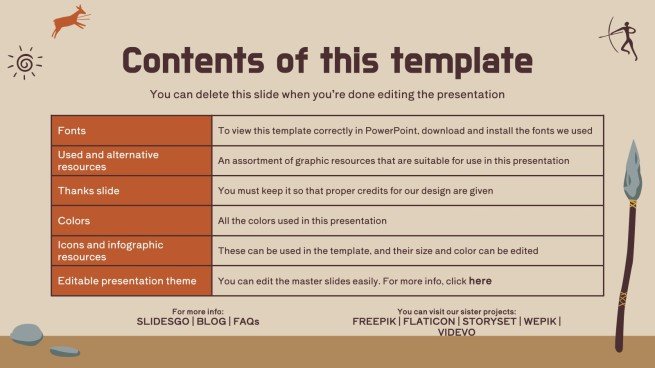 History Major for College: Paleolithic Era Presentation