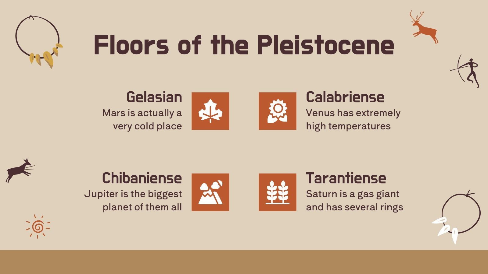 History Major for College: Paleolithic Era Presentation