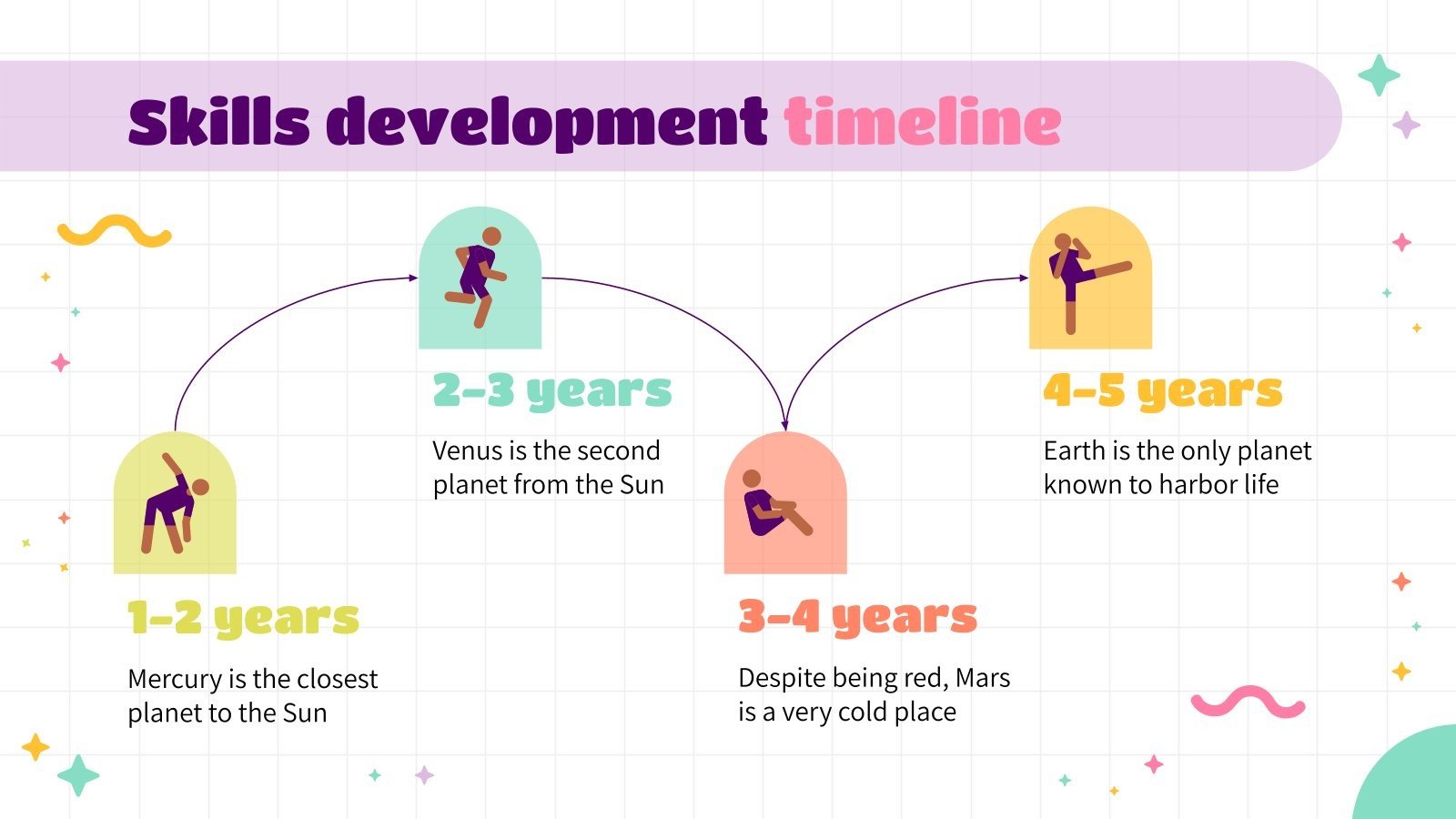 Gross Motor Skills Lesson for Pre-K Presentation