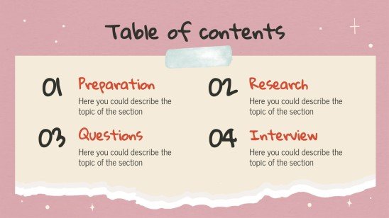 Relevant Person Interview Writing for Elementary