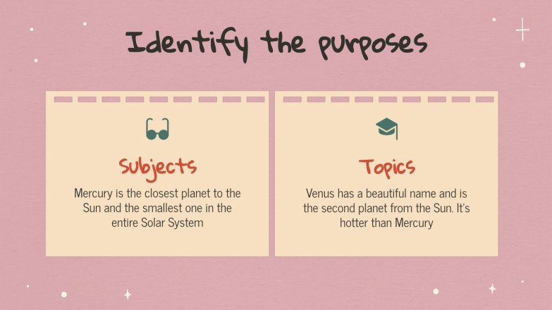 Relevant Person Interview Writing for Elementary