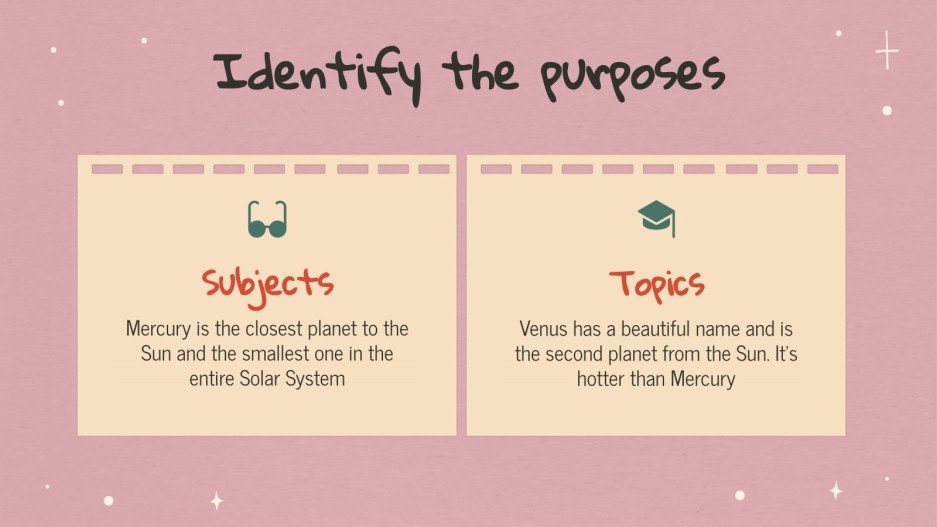 Relevant Person Interview Writing for Elementary