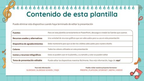 Music Subject for High School: Stringed Instruments