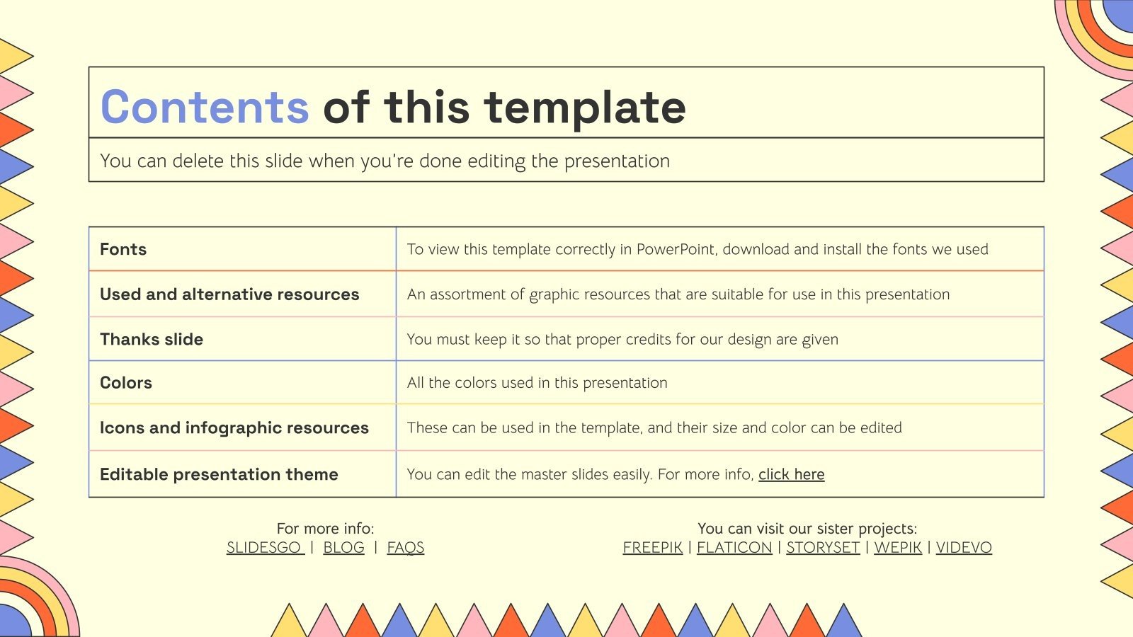 Art Subject for High School: All About Pablo Picasso!