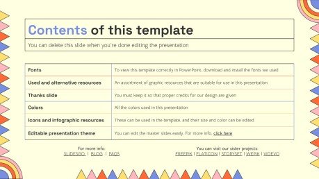 Art Subject for High School: All About Pablo Picasso!