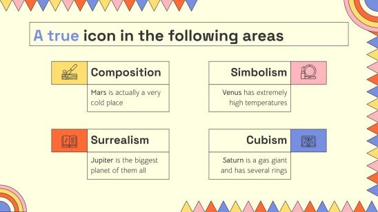 Art Subject for High School: All About Pablo Picasso!