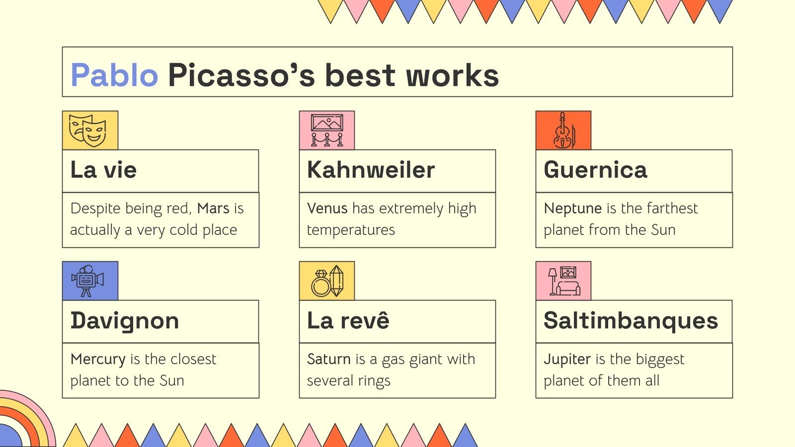 Art Subject for High School: All About Pablo Picasso!