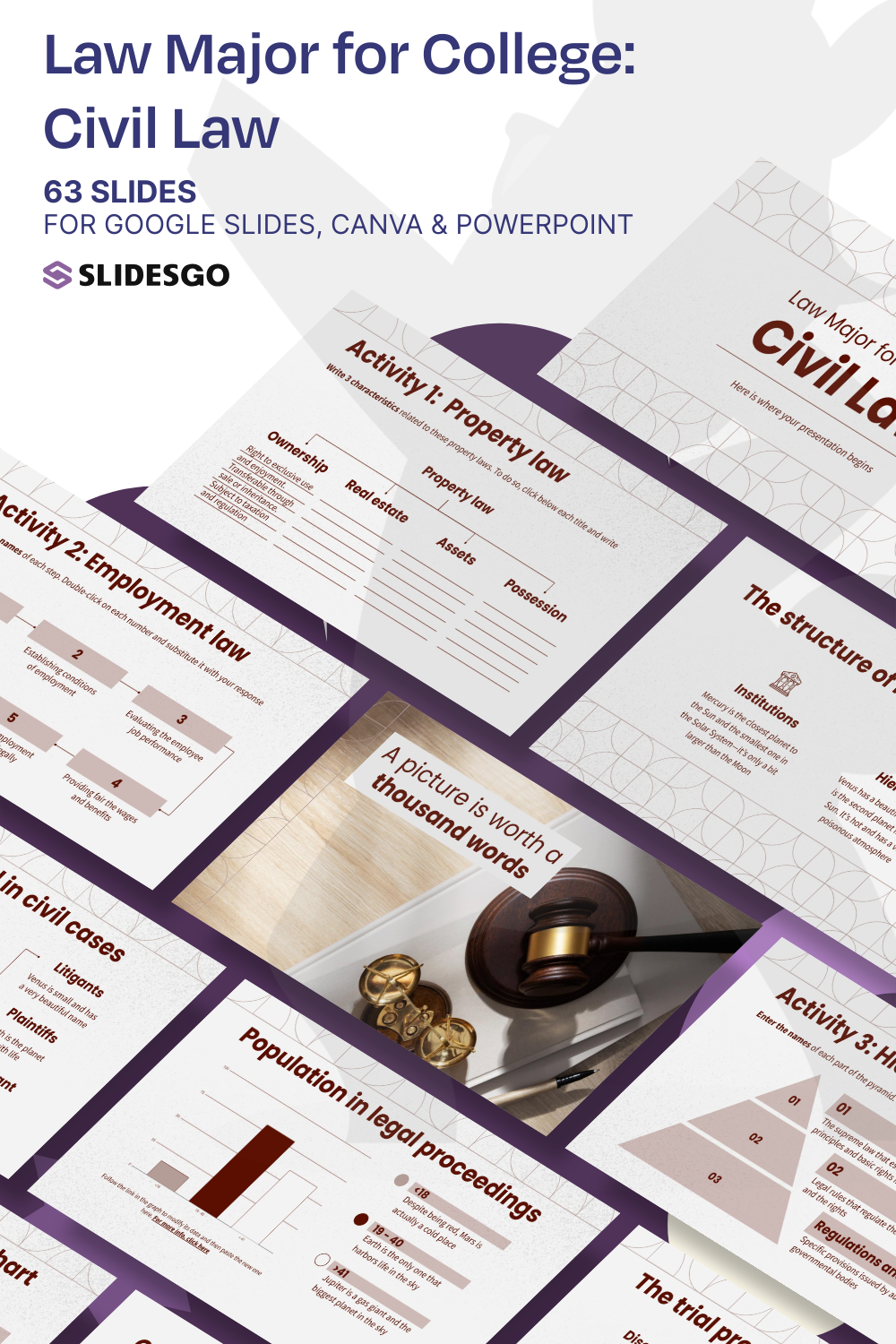 Law Major for College: Civil Law Presentation