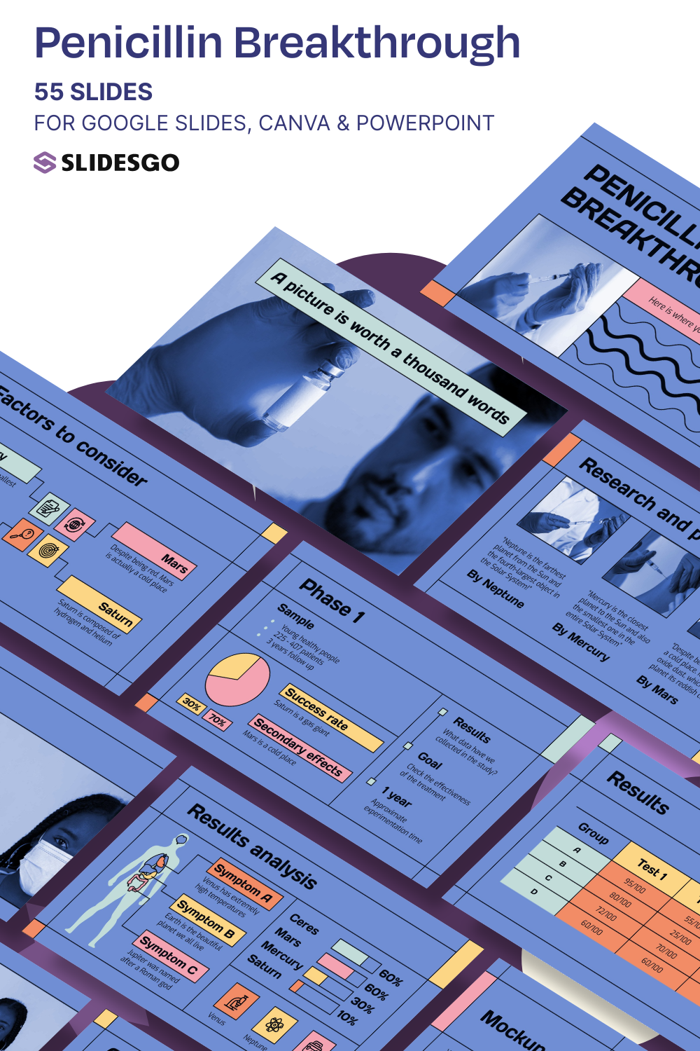 Penicillin Breakthrough Presentation