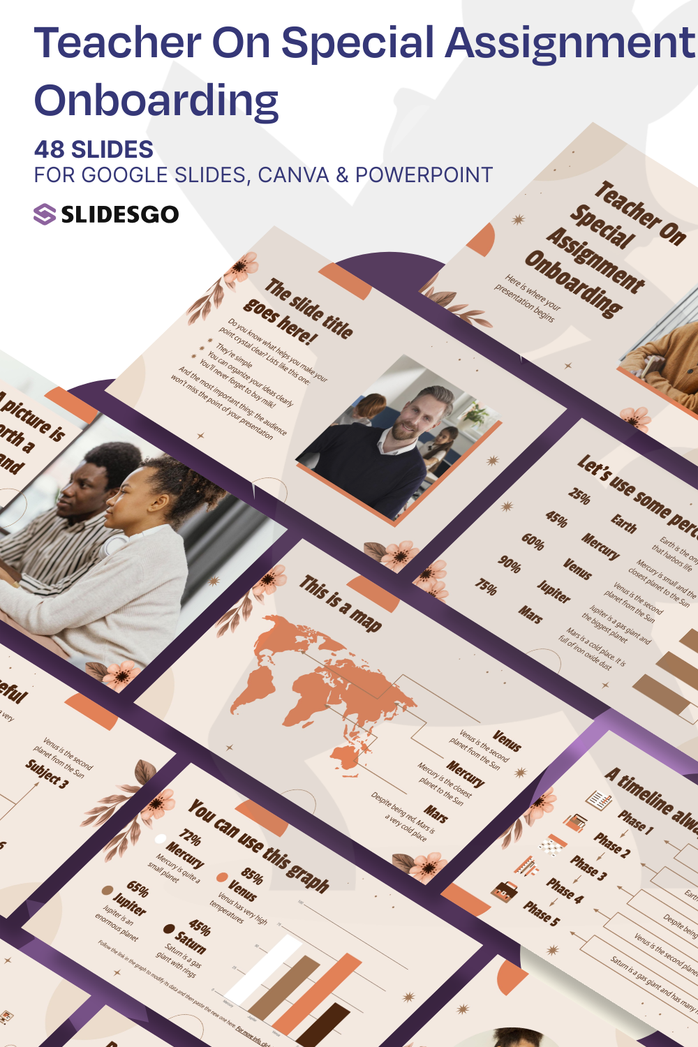 Teacher On Special Assignment Onboarding Presentation