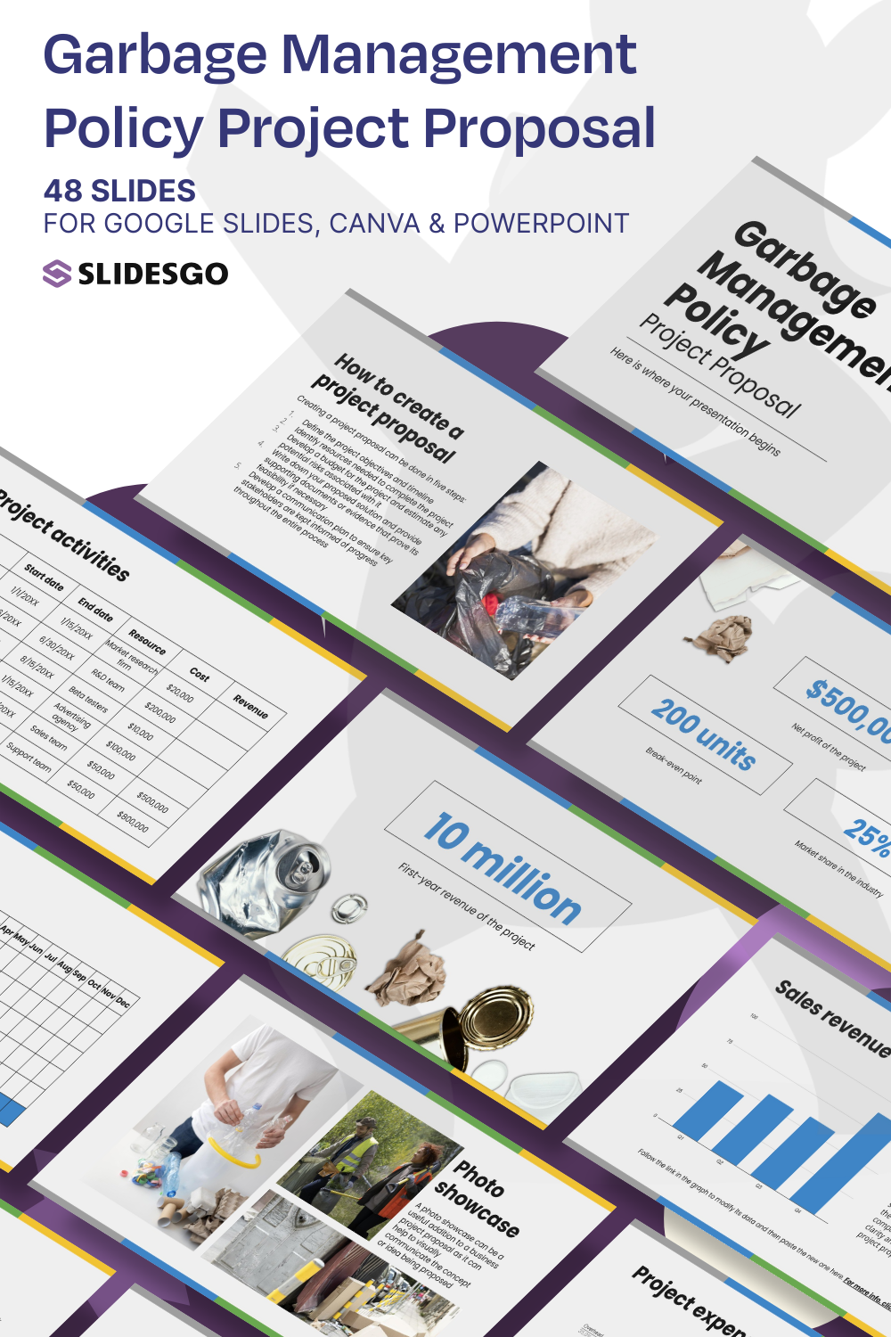 Garbage Management Policy Project Proposal Presentation