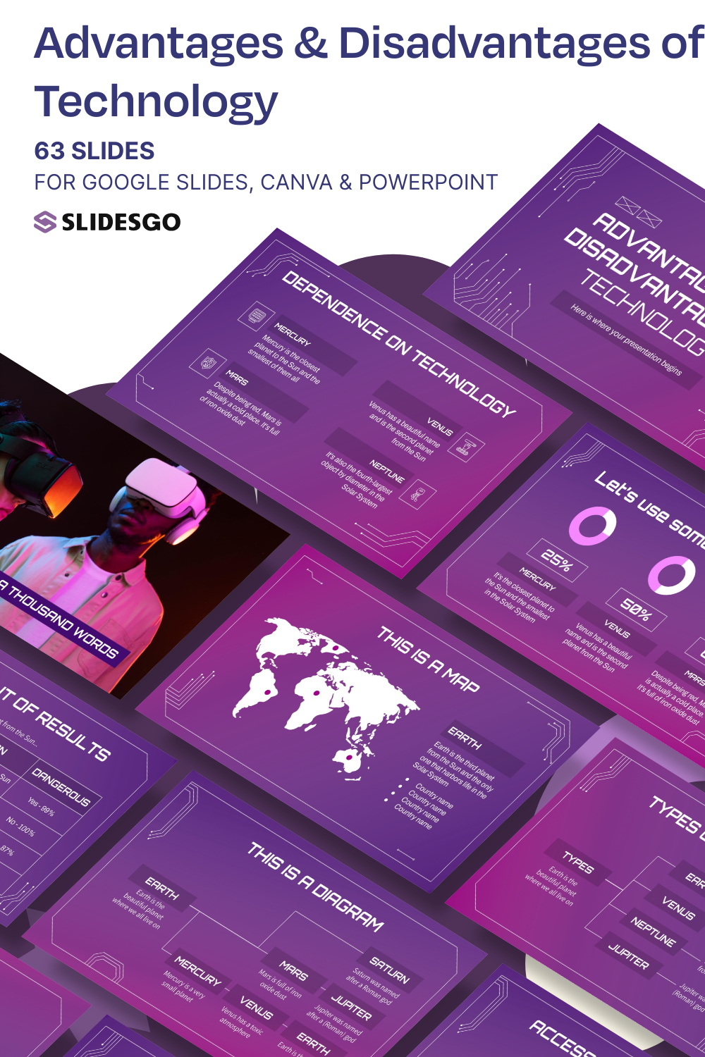 Advantages and Disadvantages of Technology Presentation