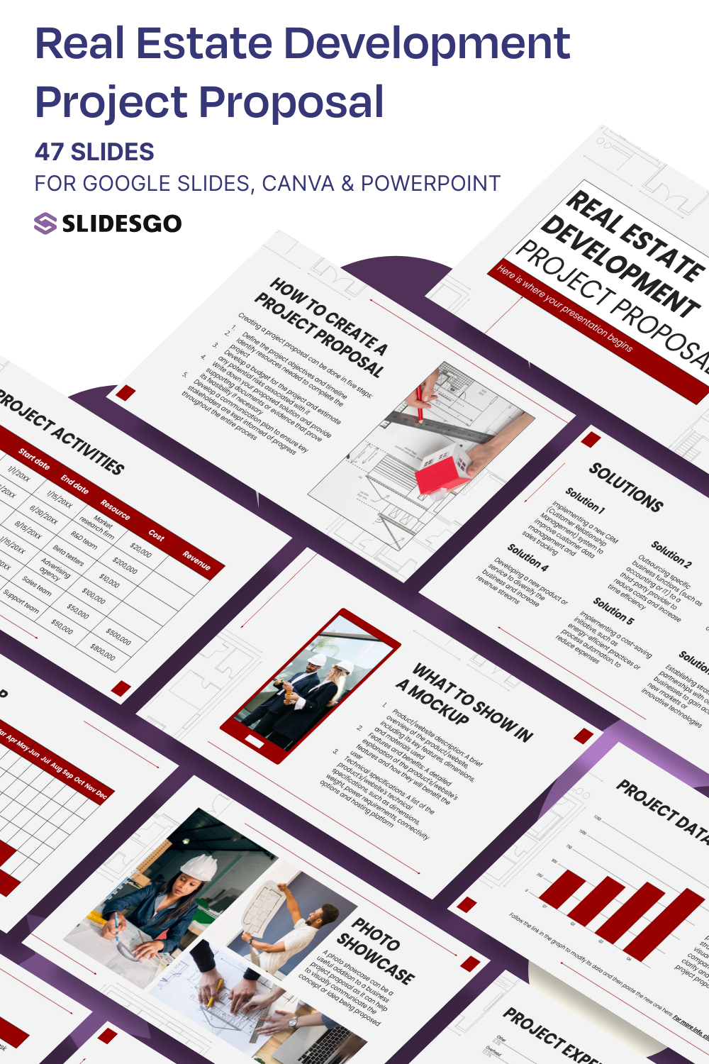 Real Estate Development Project Proposal Presentation